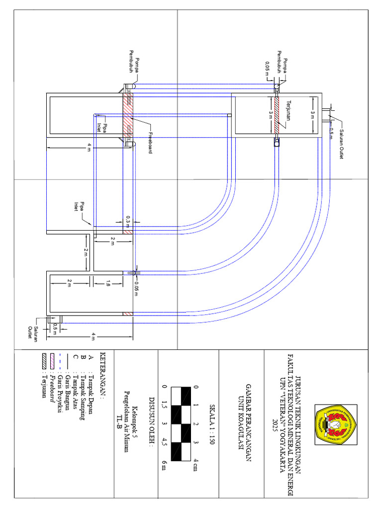 Desain Unit Koagulasi Air Minum | PDF