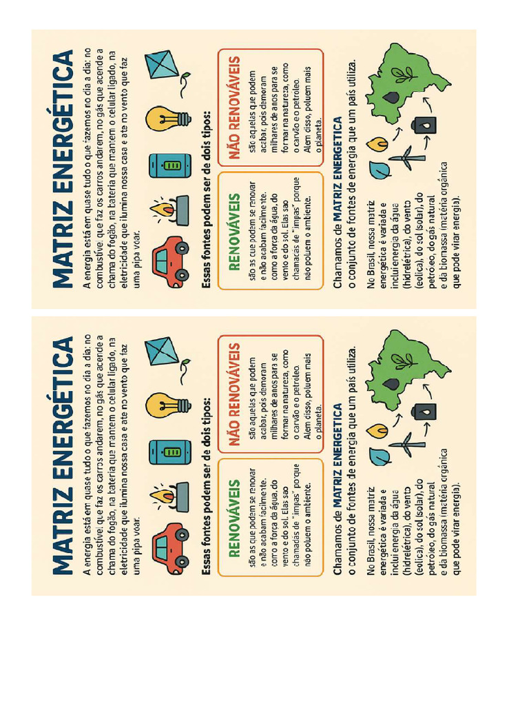 Matriz Energetica | PDF