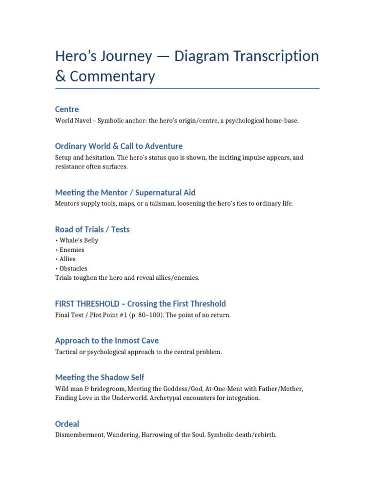 Heros Journey Analysis | PDF