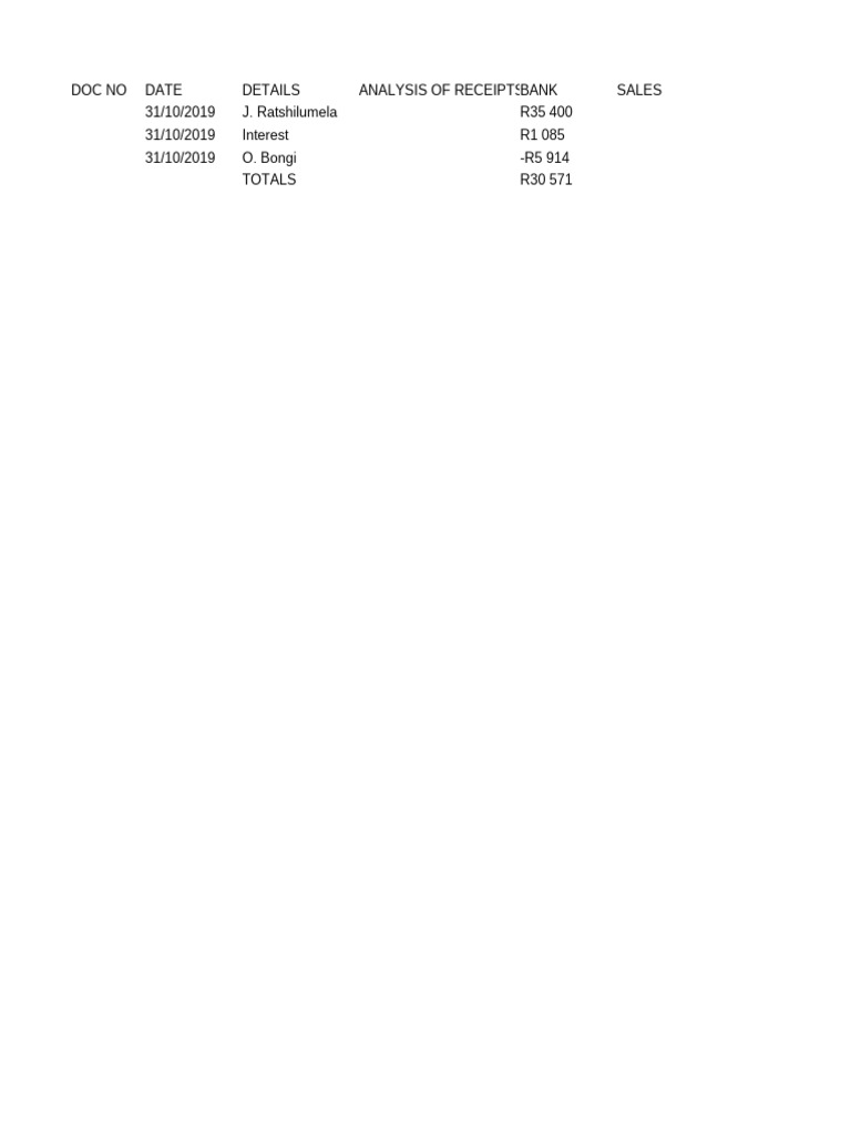 Cash Receipts Journal - Supplementary Entries | PDF