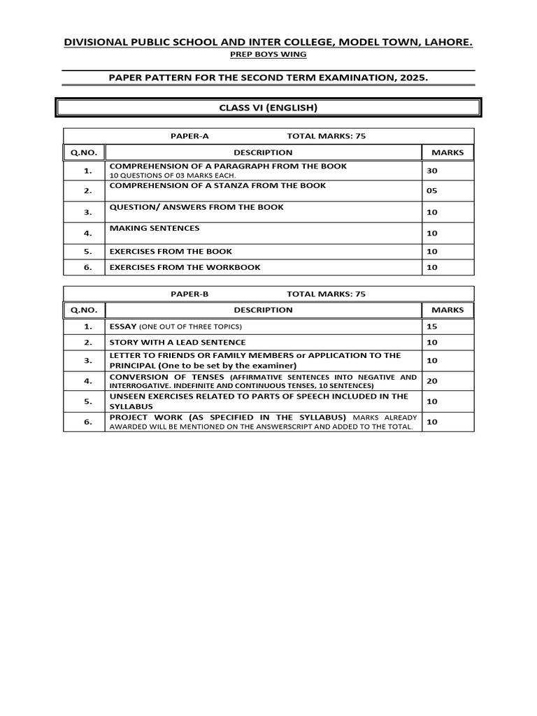 Class VI English Exam Paper Pattern 2025 | PDF