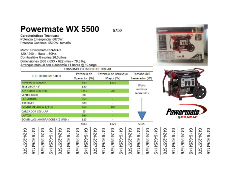 Powermate 5500 | PDF