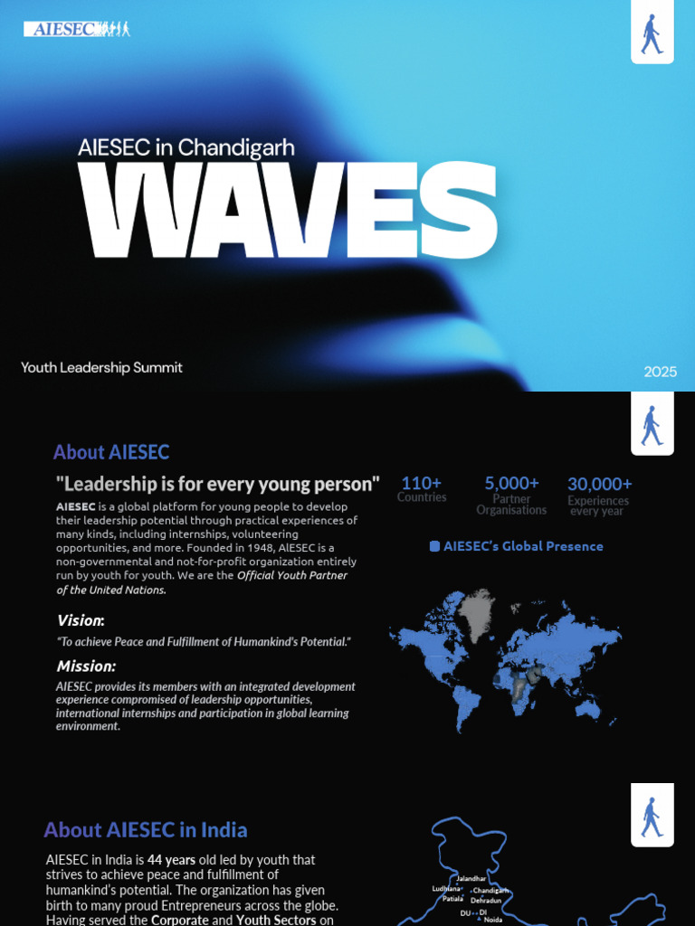 AIESEC: Youth Leadership for Peace | PDF | Sustainability | Internet Of ...