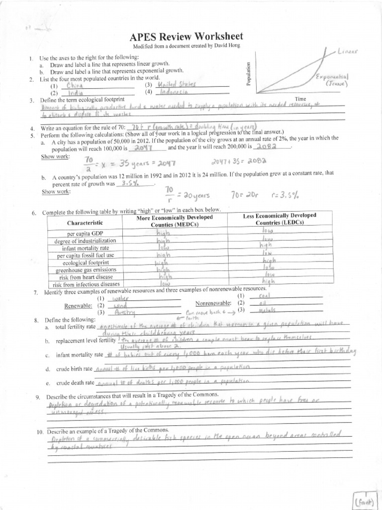 Apes Review Worksheet Key 1 | PDF