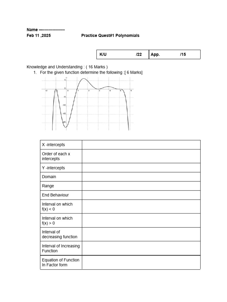 MHF4U Unit 1npractice Quest #1 | PDF