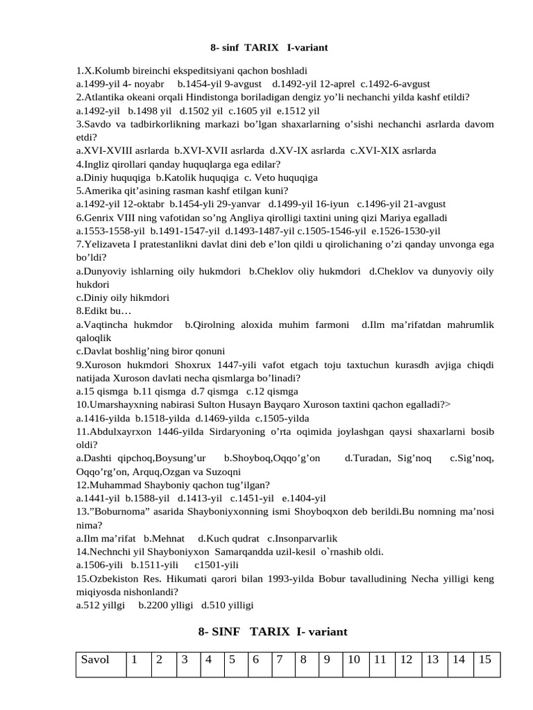 8 Sinf Tarix Fanidan 1 2 3 4 Chorak Test Savollari | PDF