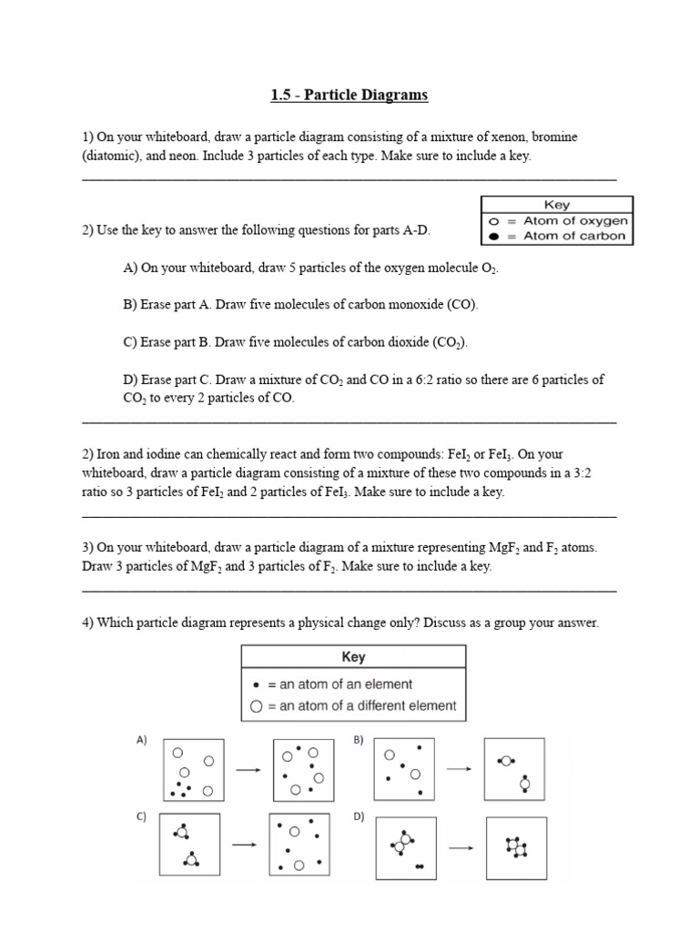 1.5 TC Particle Diagrams | PDF