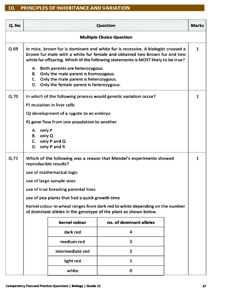 Principles of Inheritance Practice Questions | PDF | Dominance ...