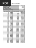 Plan Comptable Ohada Revisee Ivann | PDF