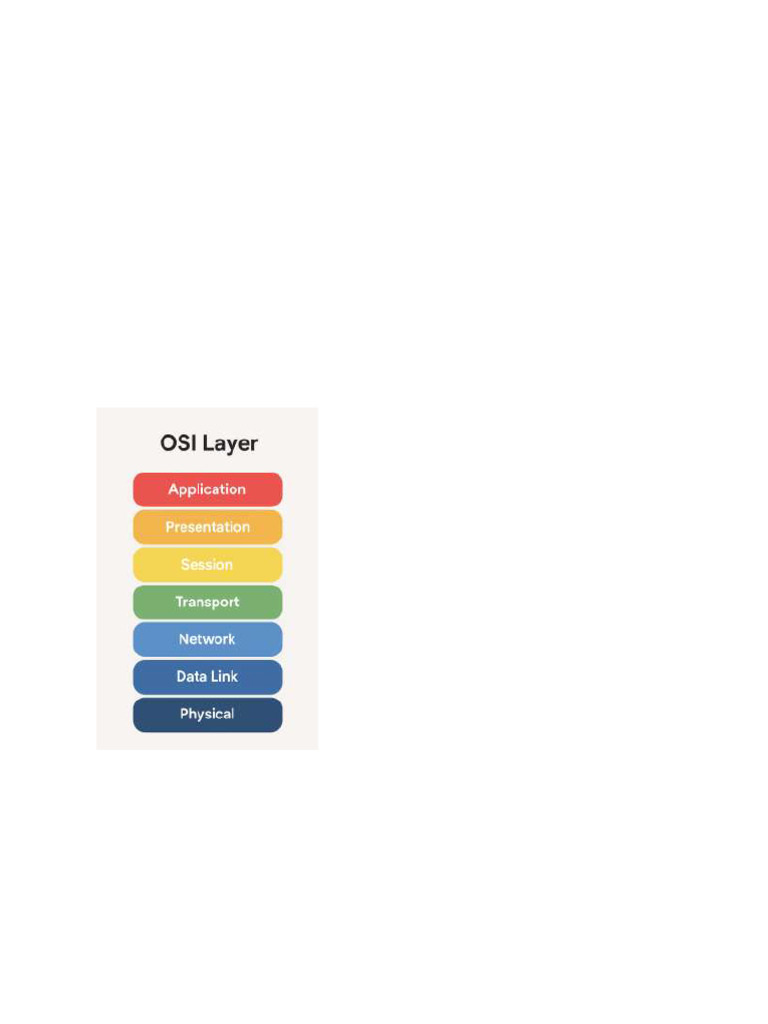 Struktur dan Fungsi Model OSI | PDF