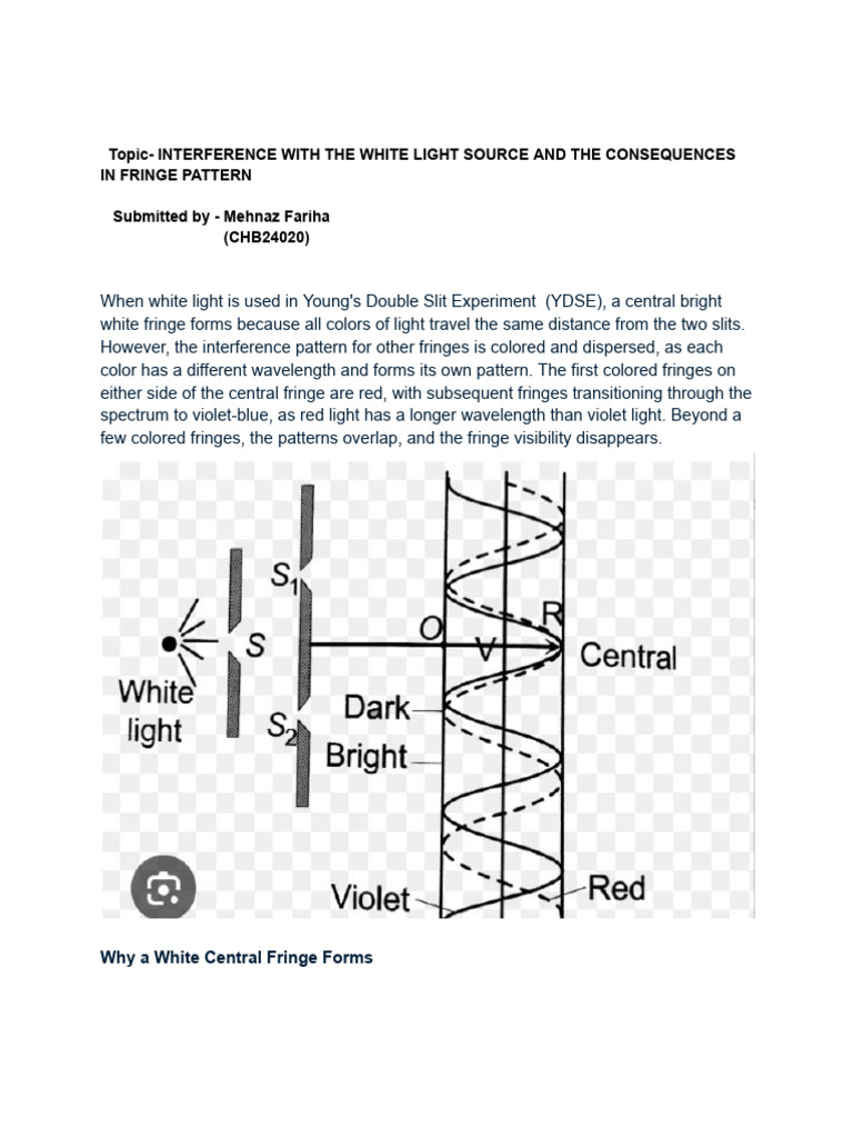 CHB24020 (White Light in YDSE) | PDF