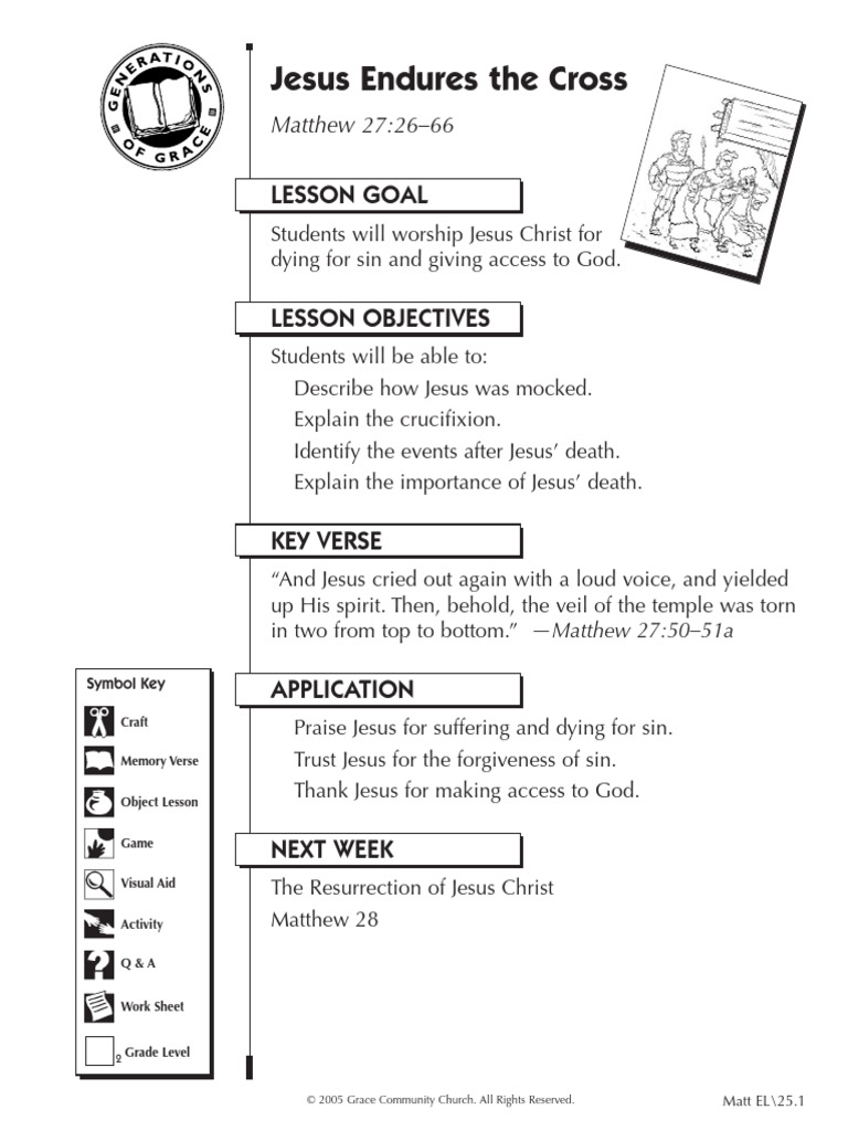 Jesus' Crucifixion and Its Significance | PDF | Jesus | Judas Iscariot
