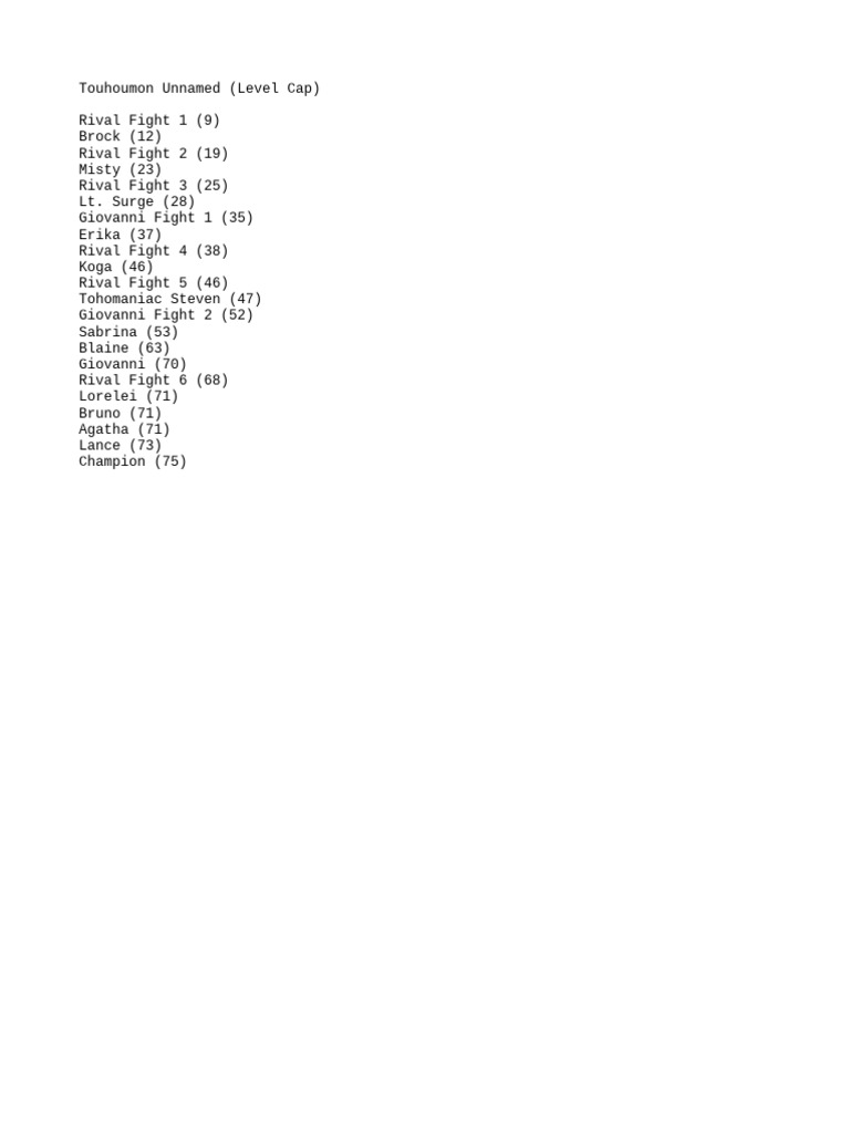 Touhoumon Unnamed Level Cap Guide | PDF