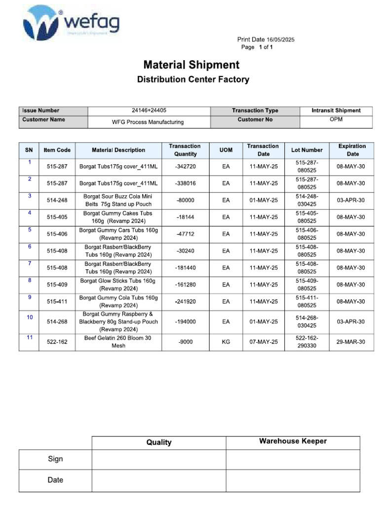 Mterial Shipment | PDF