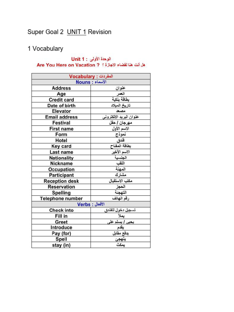 Super Goal 2 Unit 1 Revision Guide | PDF