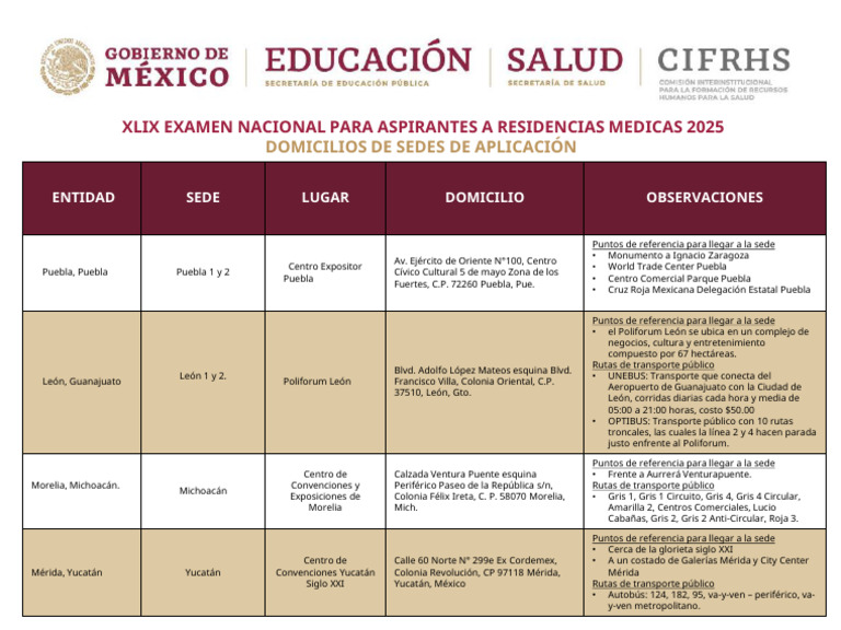Sedes ENARM 2025 en México | PDF | México