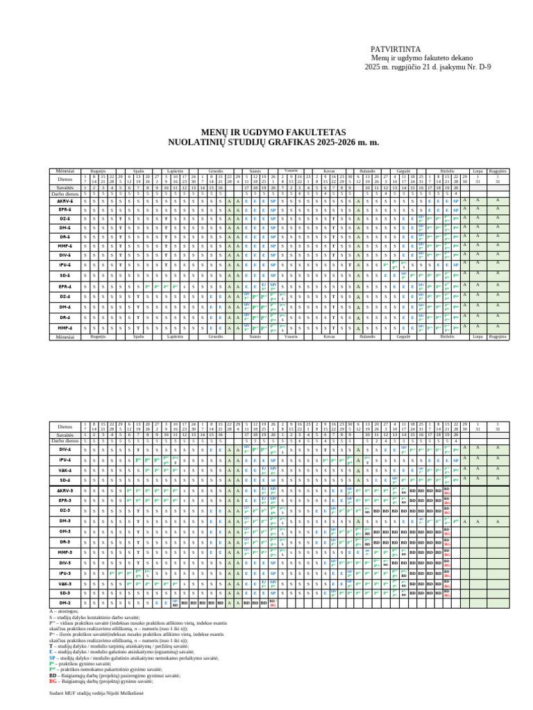 2025-2026 - MUF - STUDIJU-GRAFIKAS-nuolatines-1 2 | PDF