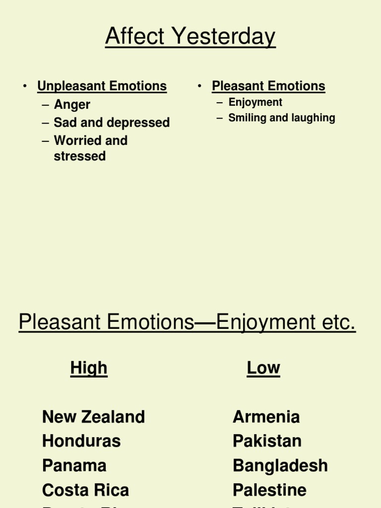 Pleasent Emotions | PDF | Happiness | Quality Of Life