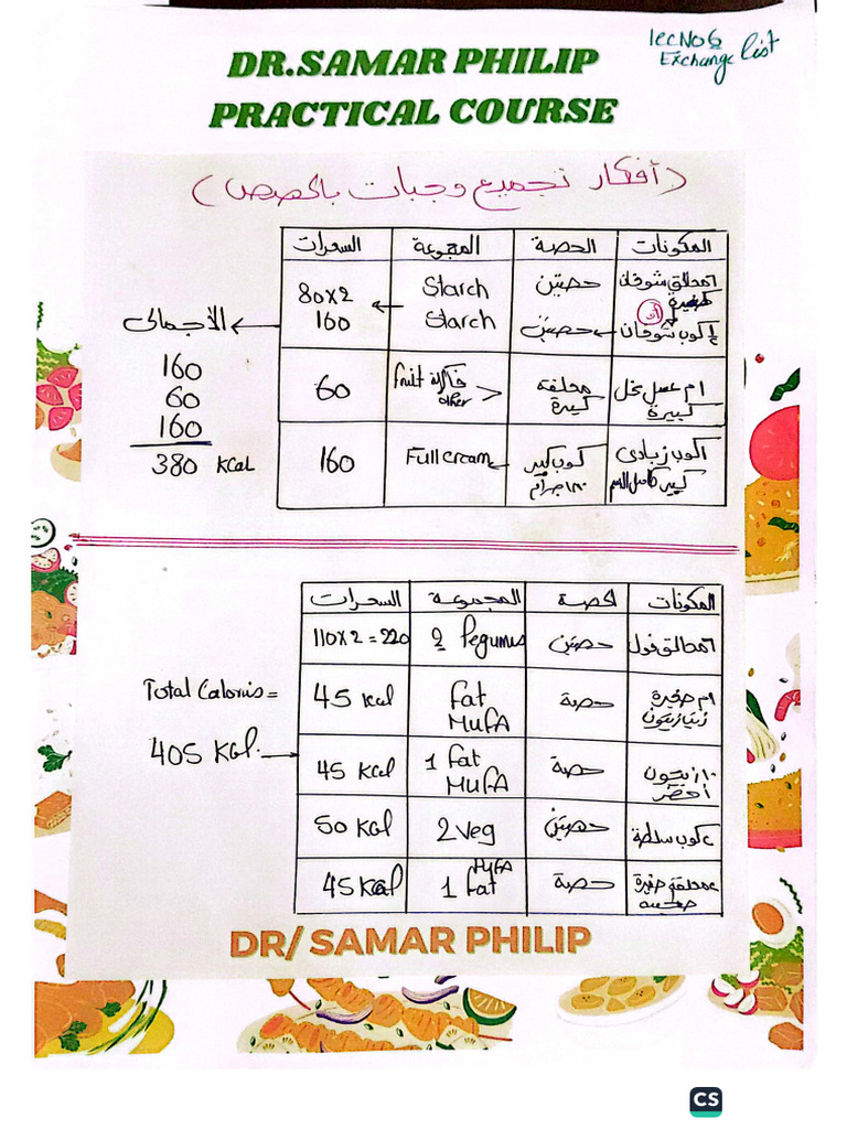 Lec No 6 Hand Writing Examples Imp | PDF