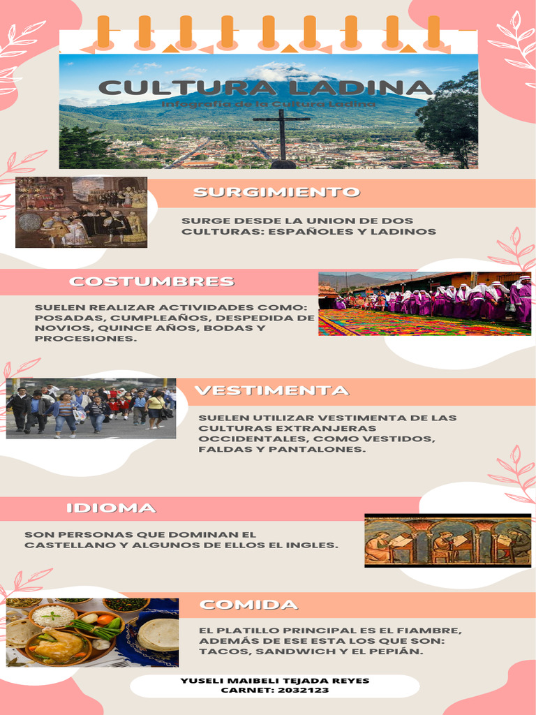 Cultura Ladina: Costumbres y Tradiciones | PDF