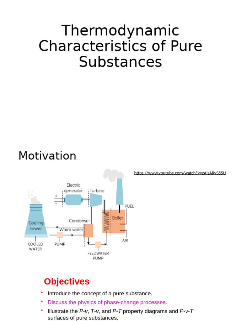 Thermodynamic Properties of Pure Substances | PDF | Phase (Matter) | Gases