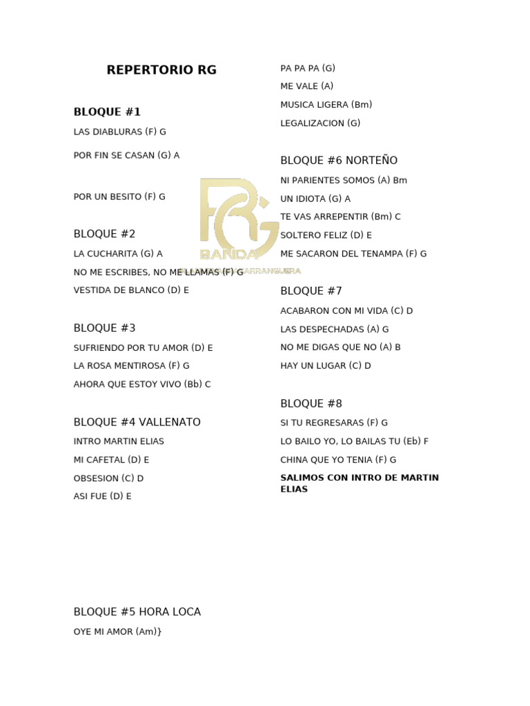 Repertorio Musical Variado 2023 | PDF