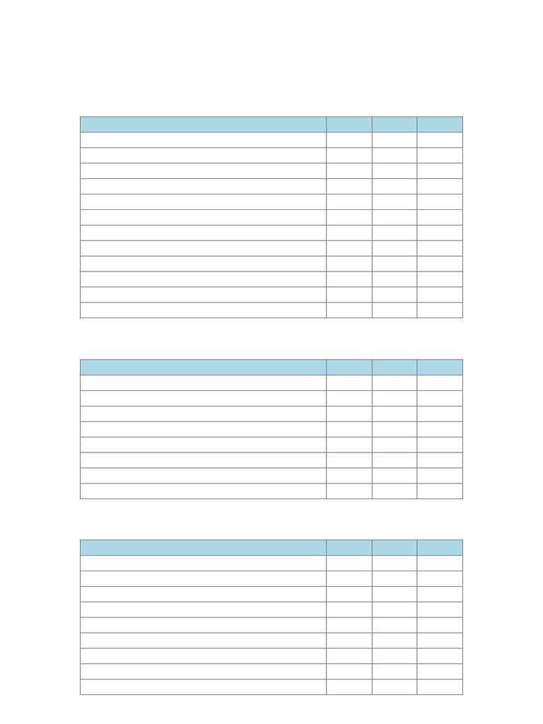 JEE Subjectwise Syllabus Tracker | PDF | Chemistry | Electromagnetic Radiation