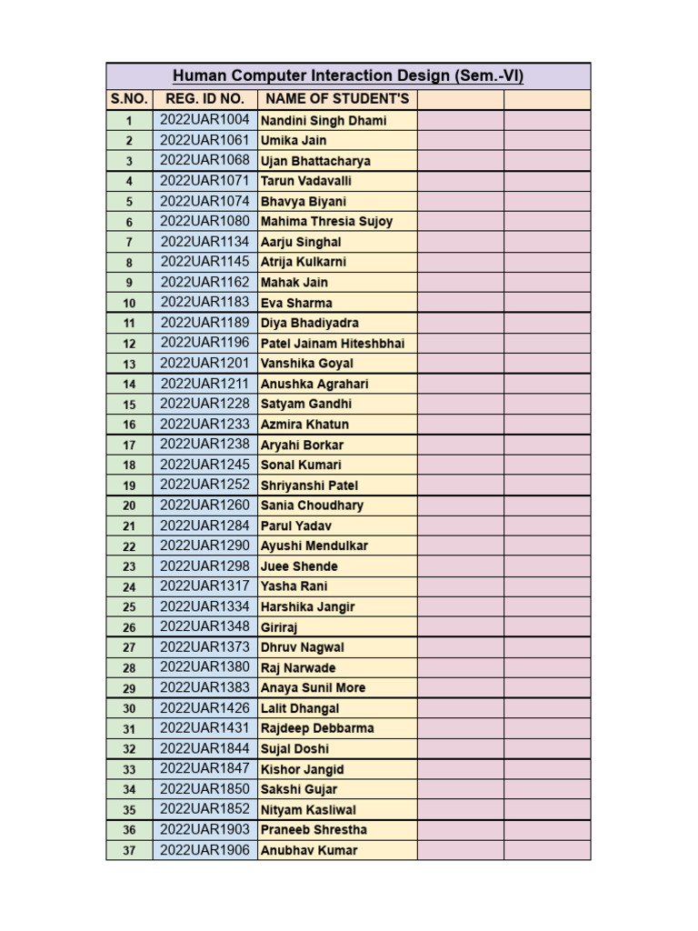 HCID Sem-VI | PDF