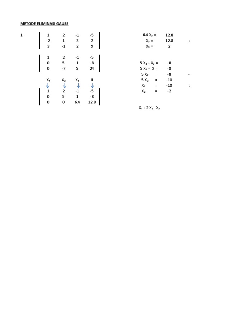 Gauss | PDF | Science & Mathematics