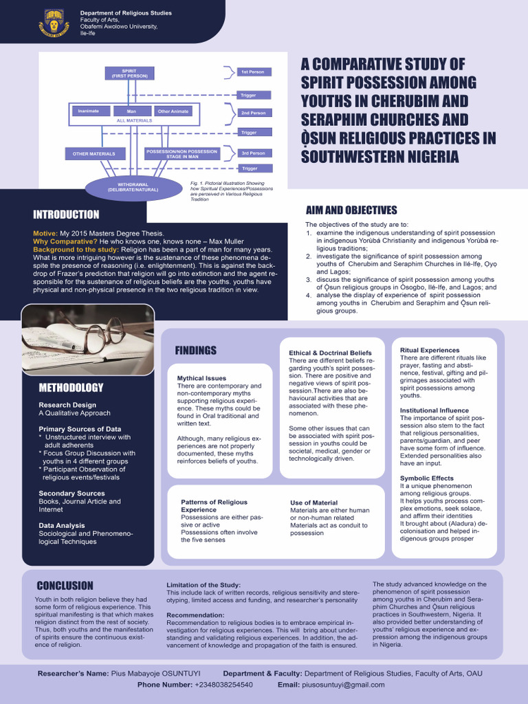 PH.D Research Poster | PDF
