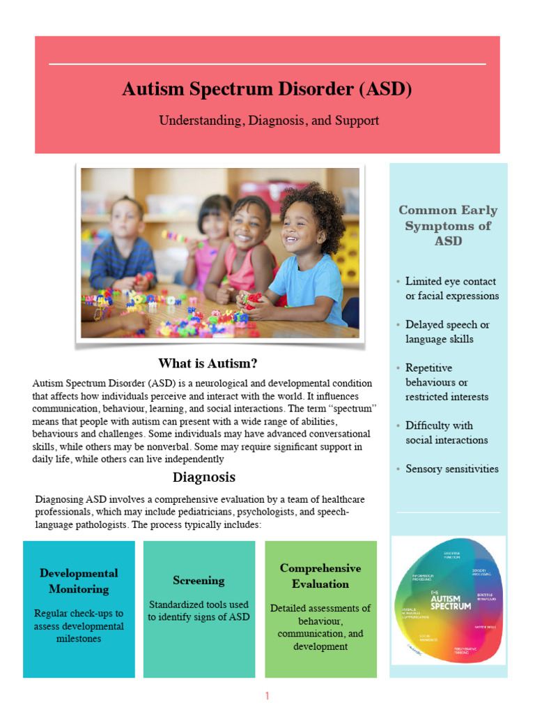 Early Signs and Diagnosis of ASD | PDF | Autism | Child Development