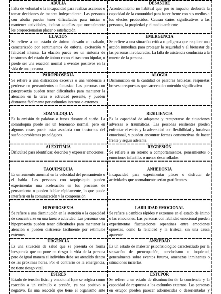 Act 1 GLOSARIO | PDF | Las emociones | Salud mental
