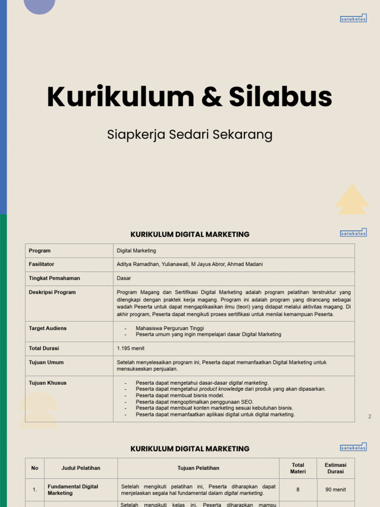 Silabus - Lampiran Proposal S3 - Universitas - 20 May 2022 | PDF