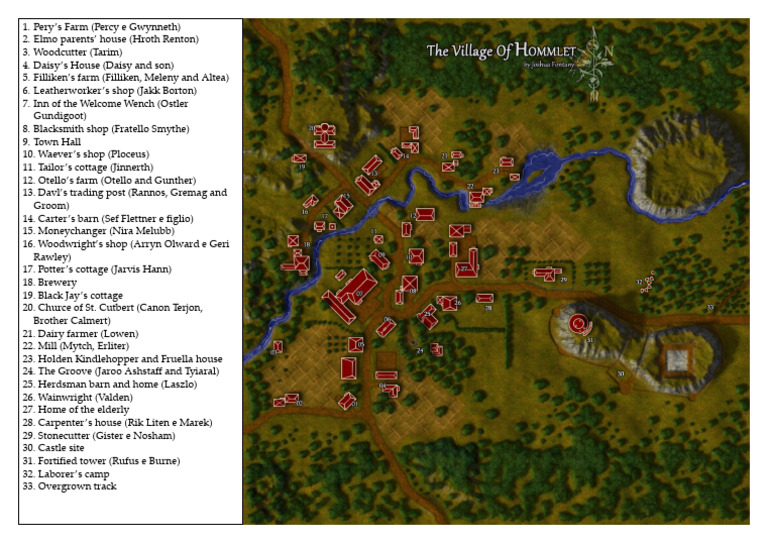 Hommlet Village Map Overview | PDF