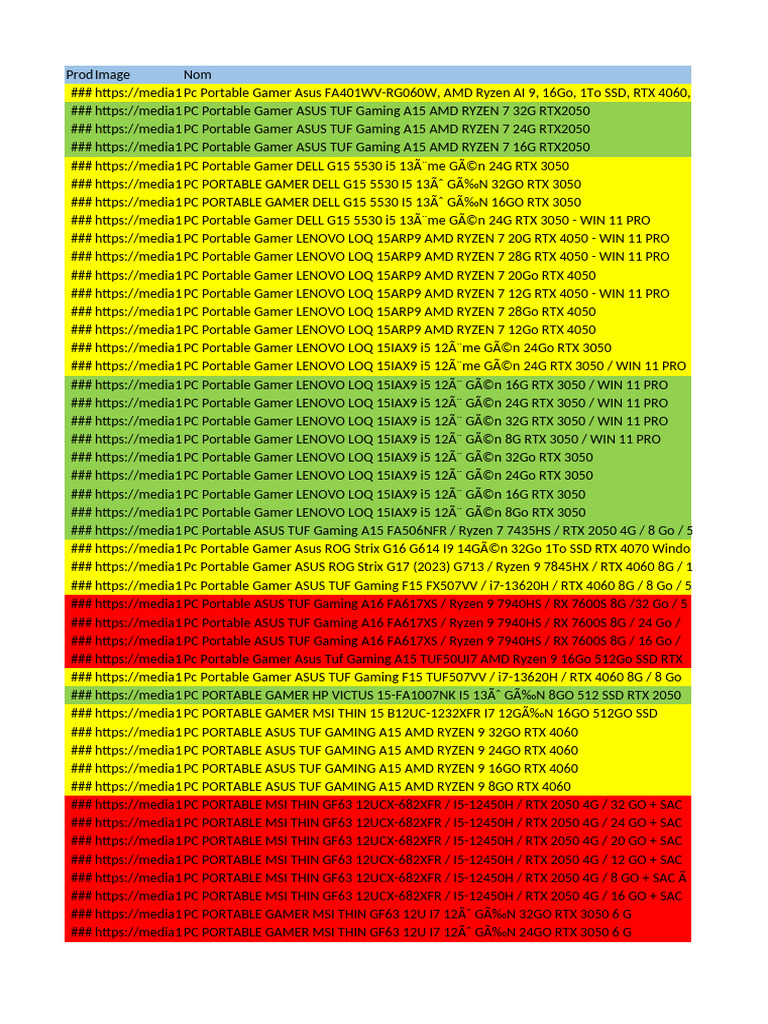 Liste de SPC Gamer Sur Notre Site | PDF | Personal Computers | Computer ...
