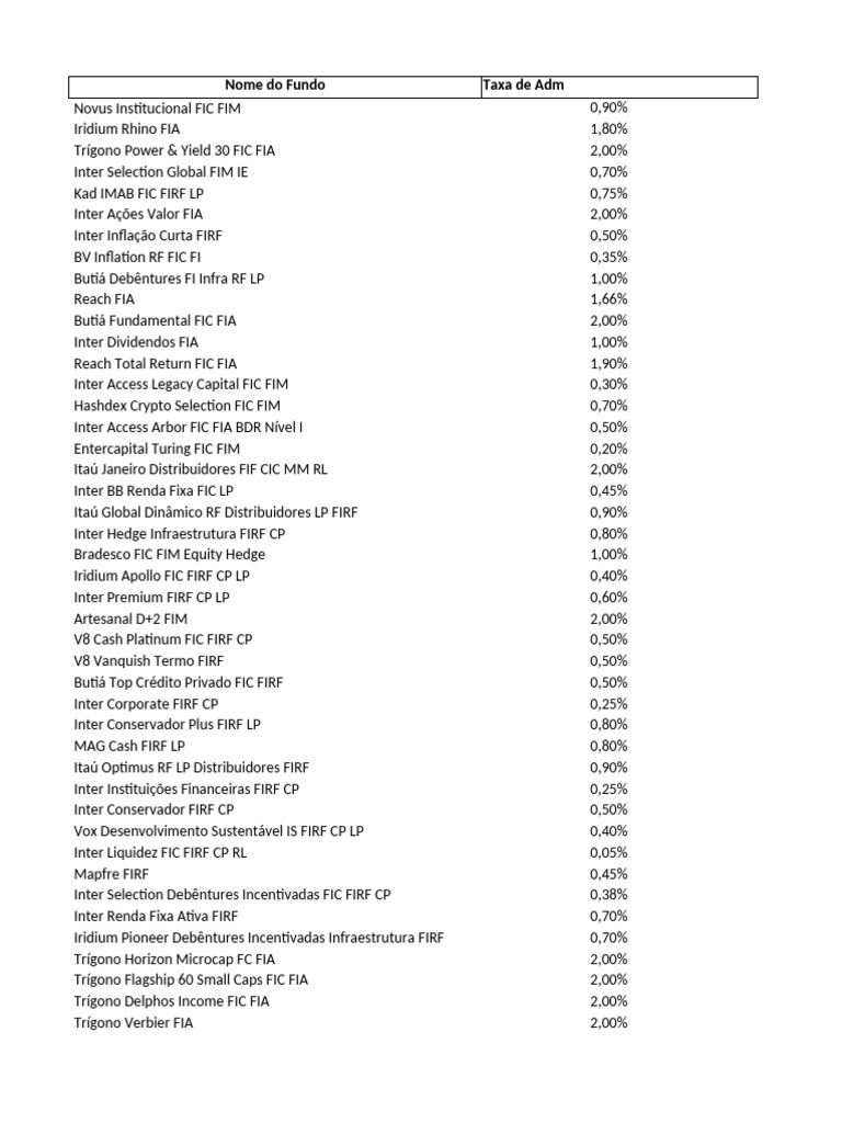 Deepseek Excel 20250831 015376 | PDF