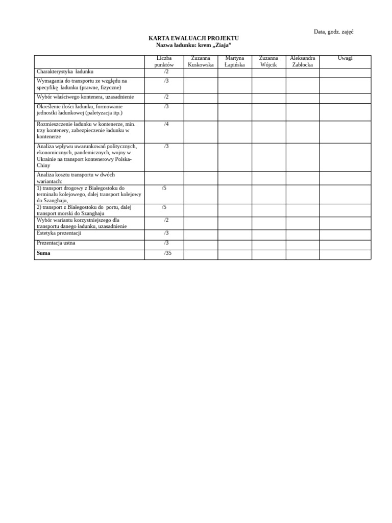 Karta Ewaluacji Projektu | PDF