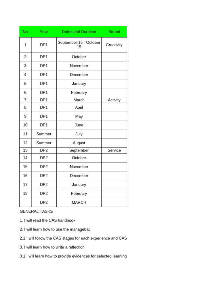 SIS Sample CAS 18 Months Plan | PDF | Chess Theory | Chess