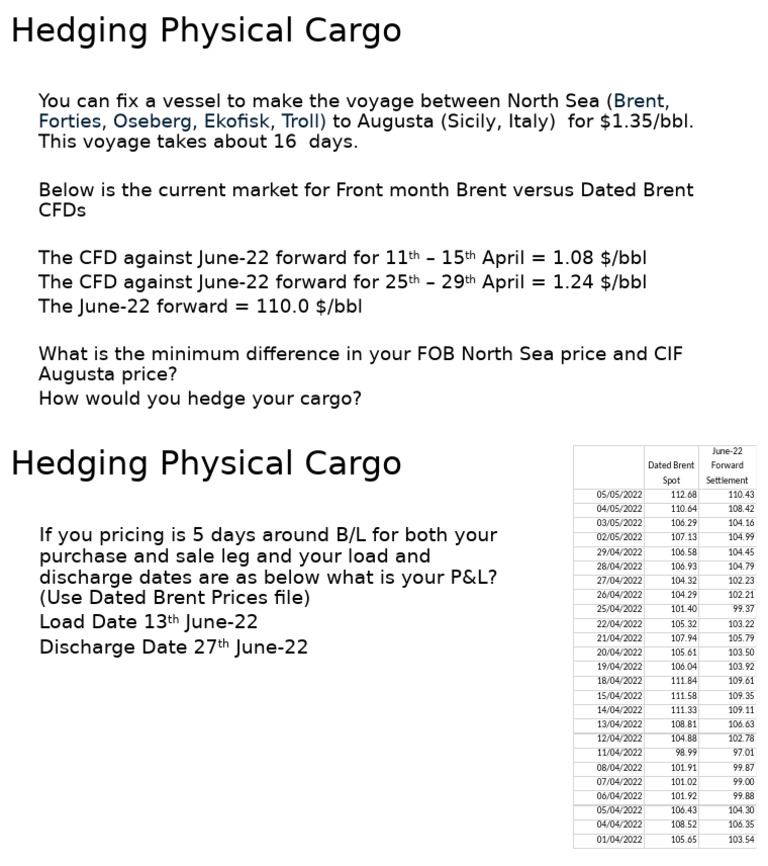 Hedging Physical Cargo Example 2 | PDF | Contract For Difference ...