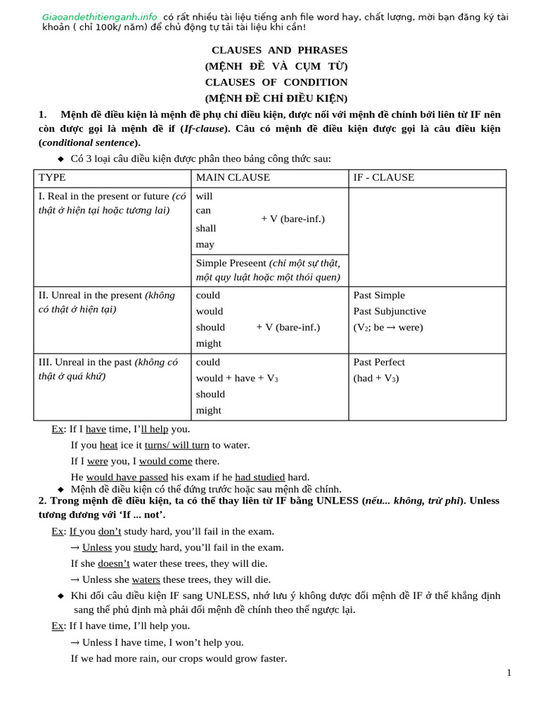 Understanding Conditional Clauses | PDF