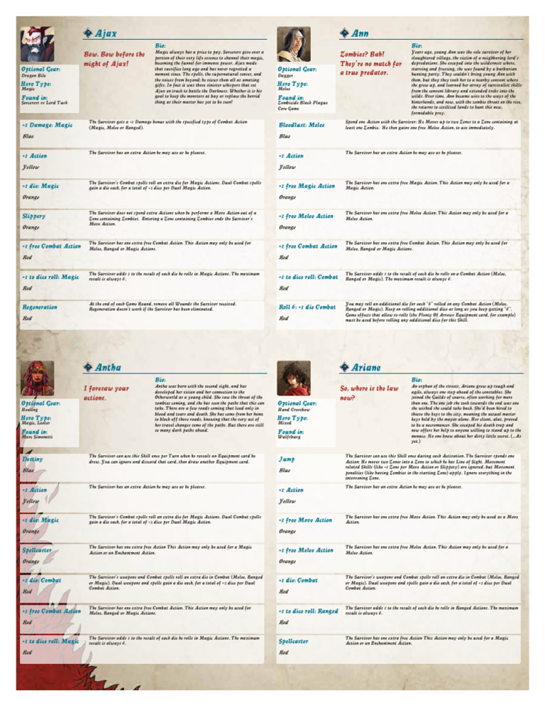 ZBP Characters Overview | PDF