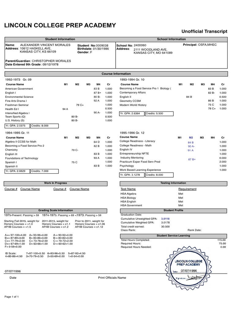 My Transcript For Legality Purpose | PDF