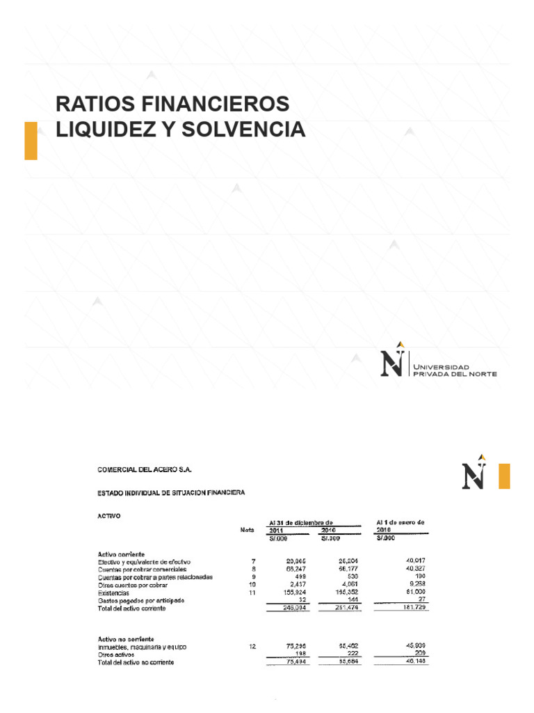 Ratios Financieros - Liquidez y Solvencia | PDF | Capital de trabajo ...