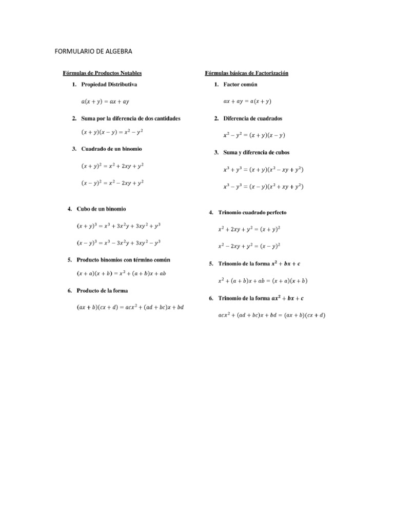 Formulario de Algebra | PDF