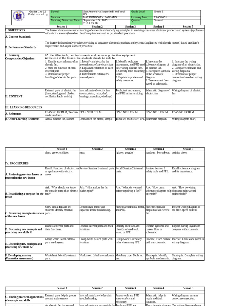 DLL EPAS G8 2nd Grading Week 2 9-1-5 e Fan | PDF | Personal Protective Equipment | Learning