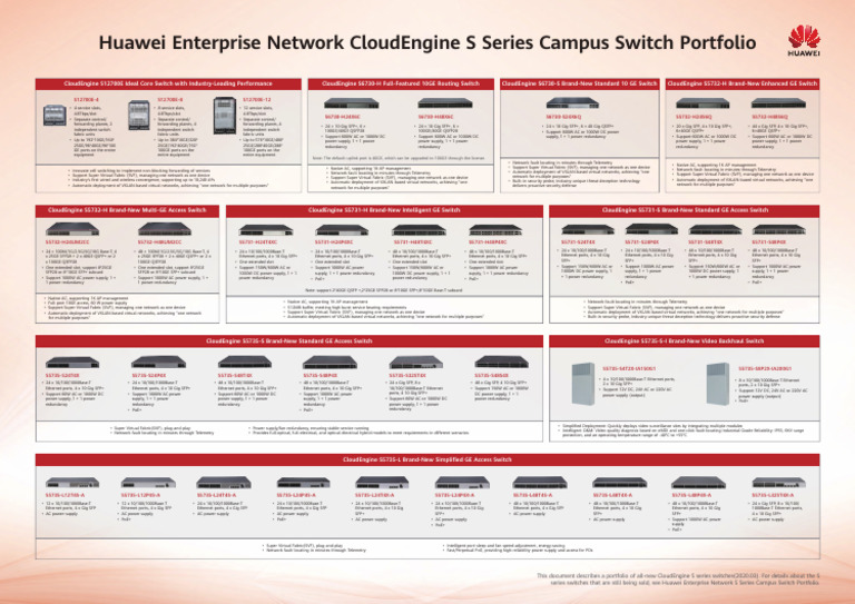 Huawei Enterprise CloudEngine S Series Campus Switch Portfolio3 | PDF ...
