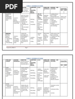 Cambridge A Level Biology 9700 Syllabus | PDF