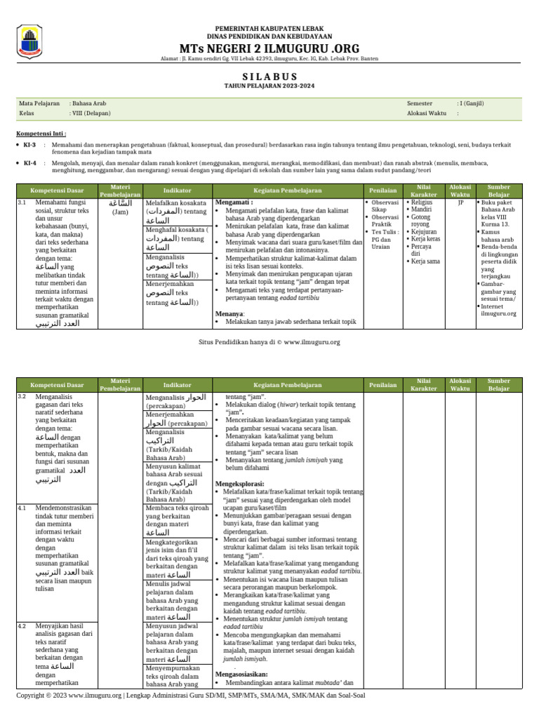10. Silabus (8 Kolom) - Www.ilmuguru.org | PDF