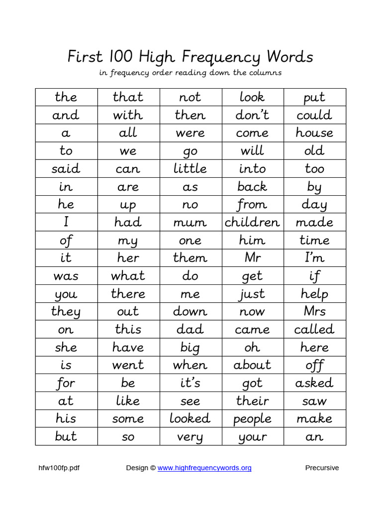 First 100 High Frequency Words | PDF