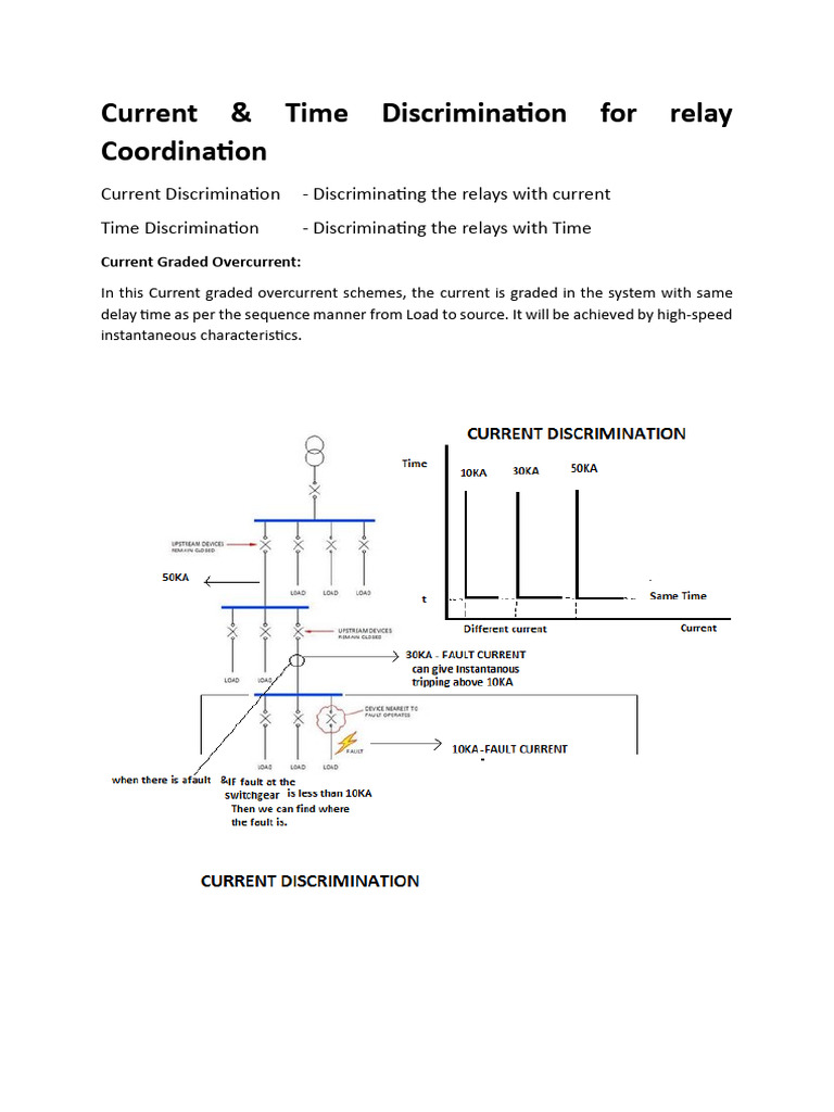 Relay Coordination Basics Pdf